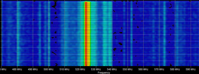 heatmap – South Pasadena Amateur Radio Club